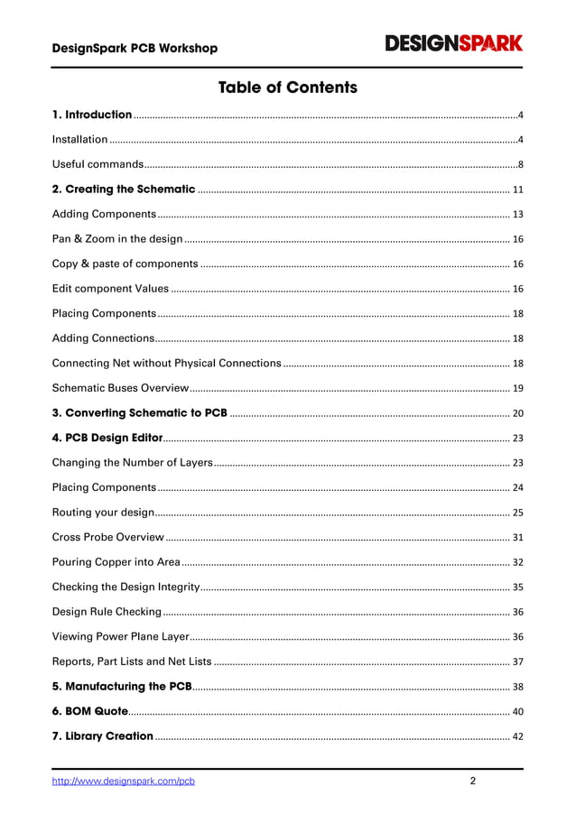 DesignSpark PCB Workshop Notes 2018 | PDF