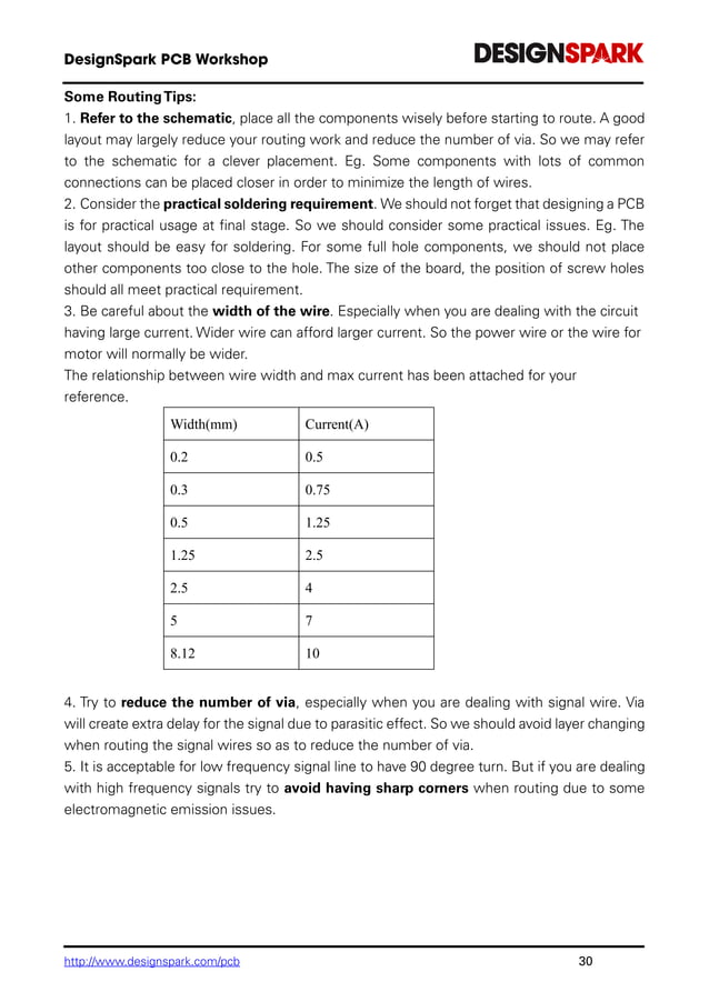 DesignSpark PCB Workshop Notes 2018 | PDF