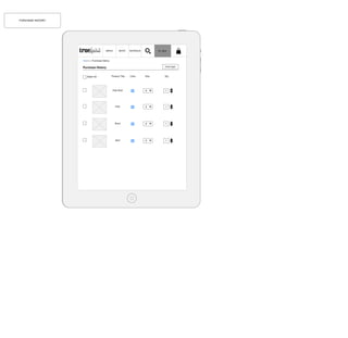 Truespirit E-commerce - Design Spec | PPT