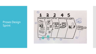 Design sprint | PPTX