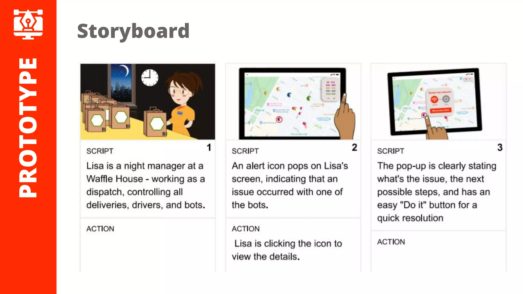 Design sprint | Prototype | PDF