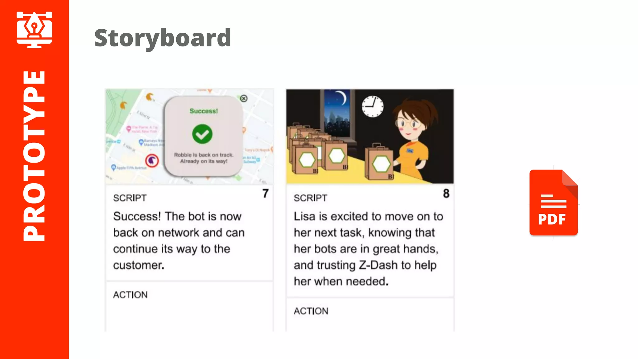 Design sprint | Prototype | PDF | Robotics | Technology & Computing