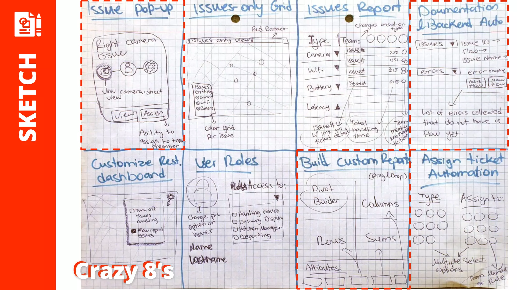Design sprint | Sketch | PDF