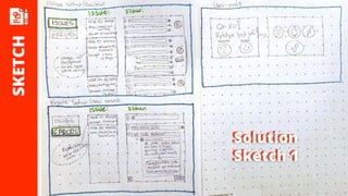 Design Sprint Sketch Ppt