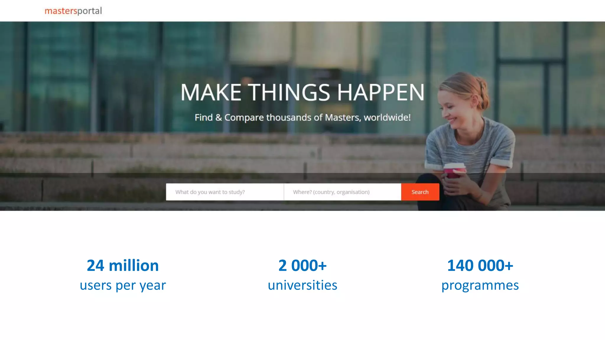 Five parallel design sprints. What possibly can go wrong? | PPTX