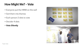 Design sprint- Step by Step guide | PDF