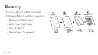 Design sprint- Step by Step guide | PDF