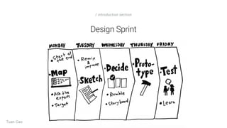 Design sprint- Step by Step guide | PDF