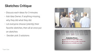 Design sprint- Step by Step guide | PDF