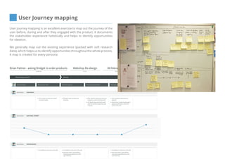 Design sprint hand-out TOPdesk | PDF