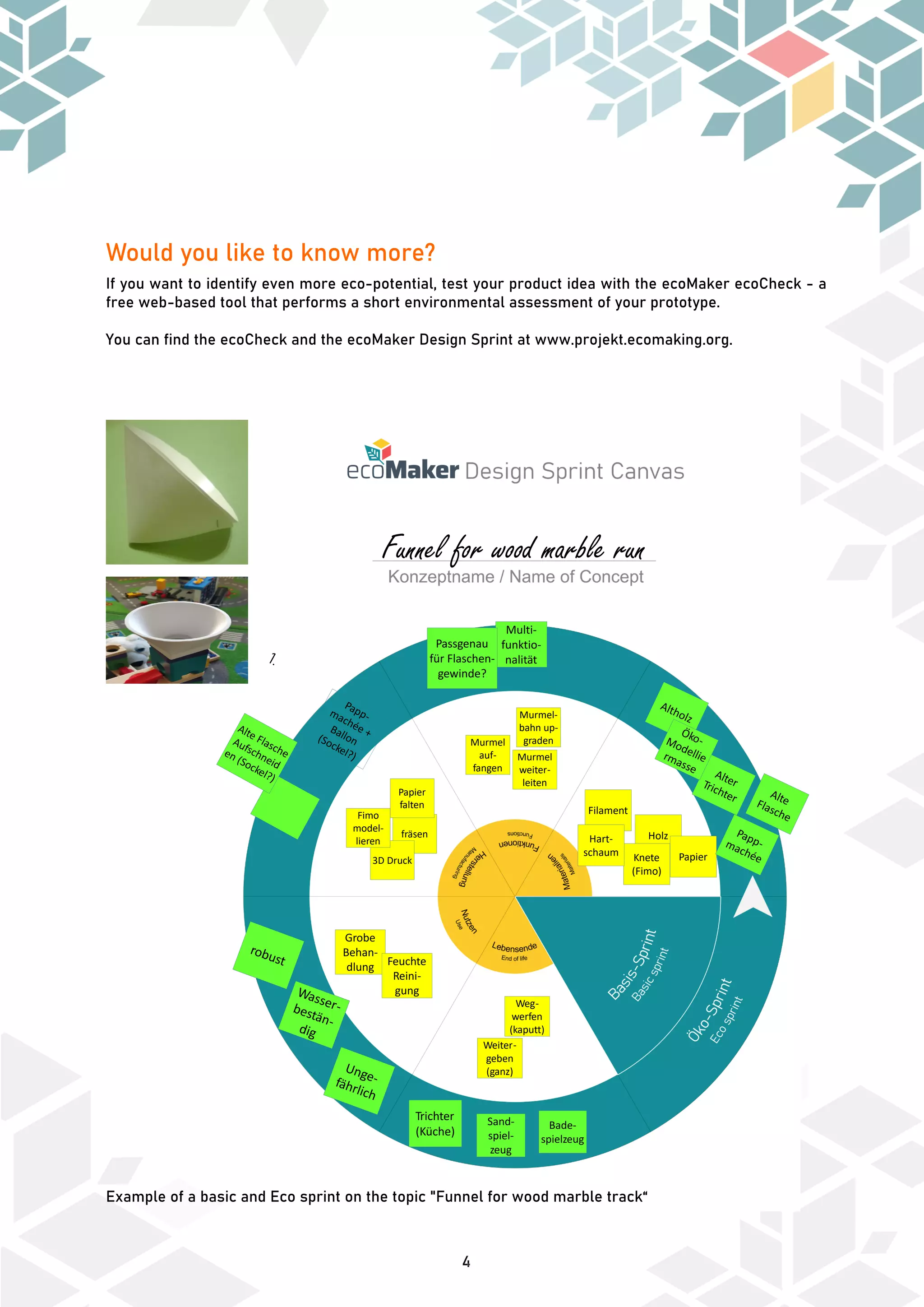 EcoMaker Design Sprint | PDF