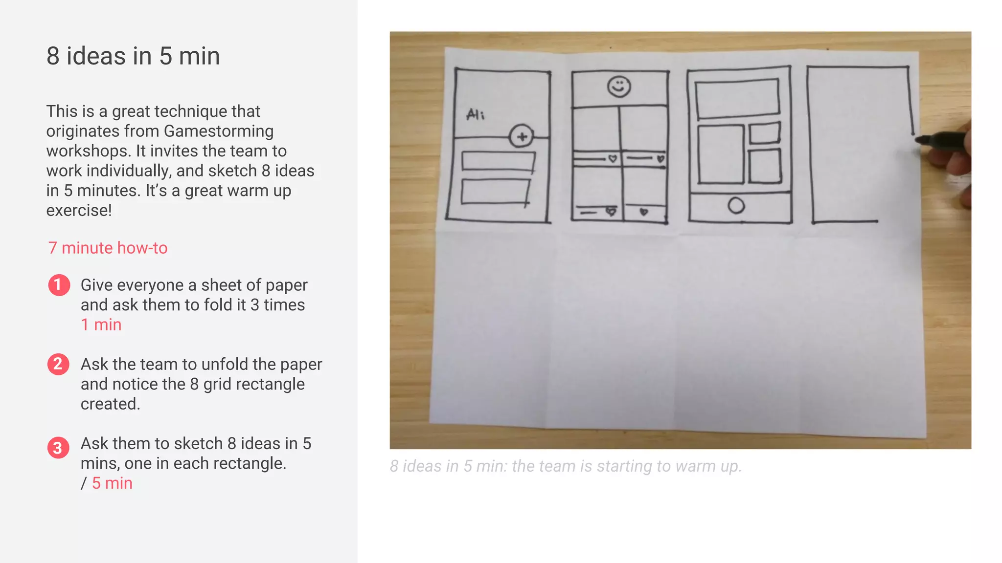 Design Sprint Methods | PDF