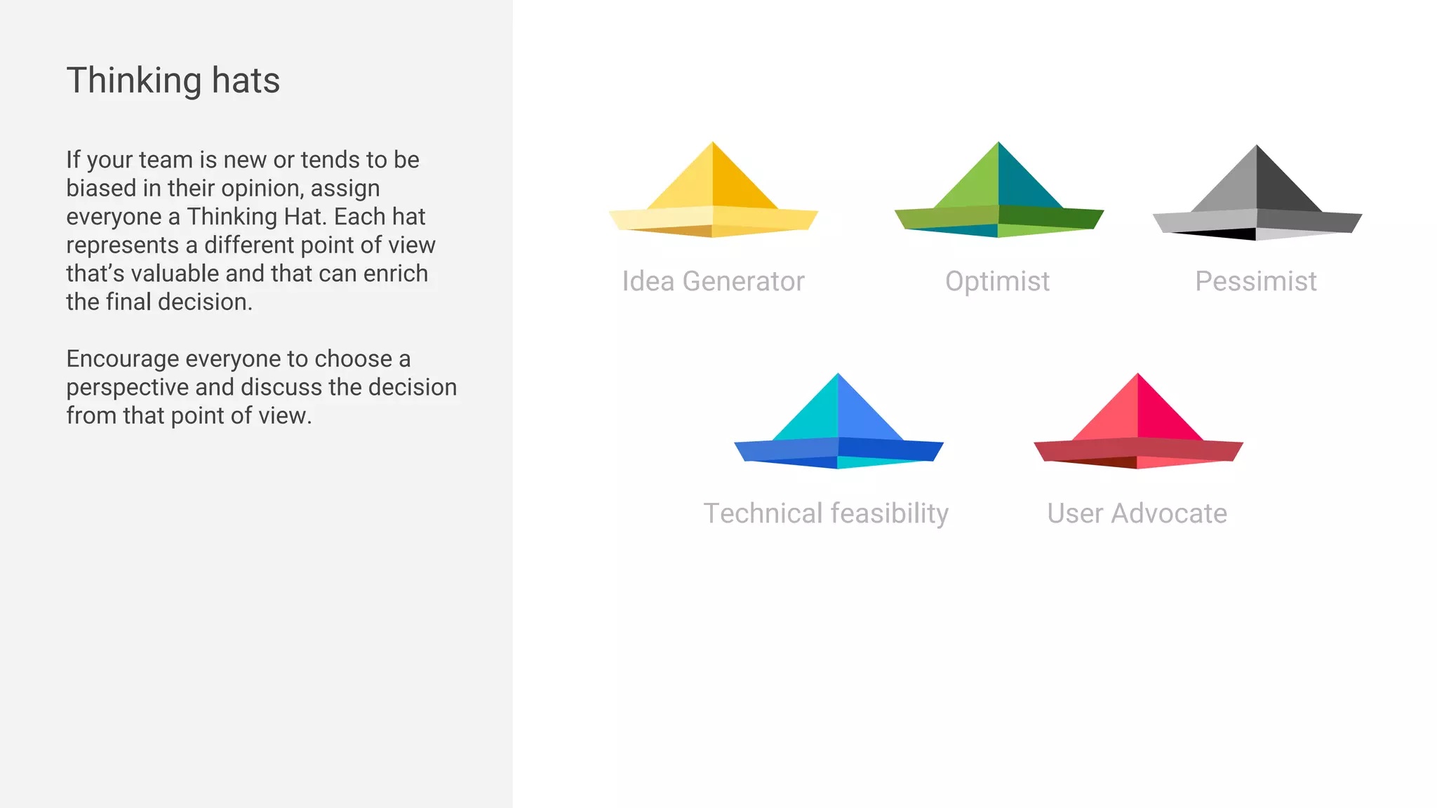 Design Sprint Methods | PDF