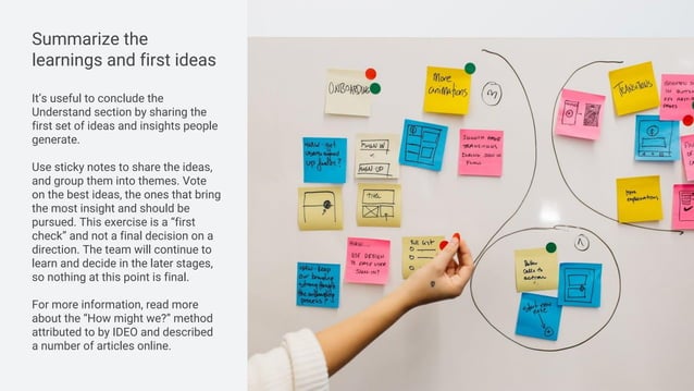 Design Sprint Methods | PDF
