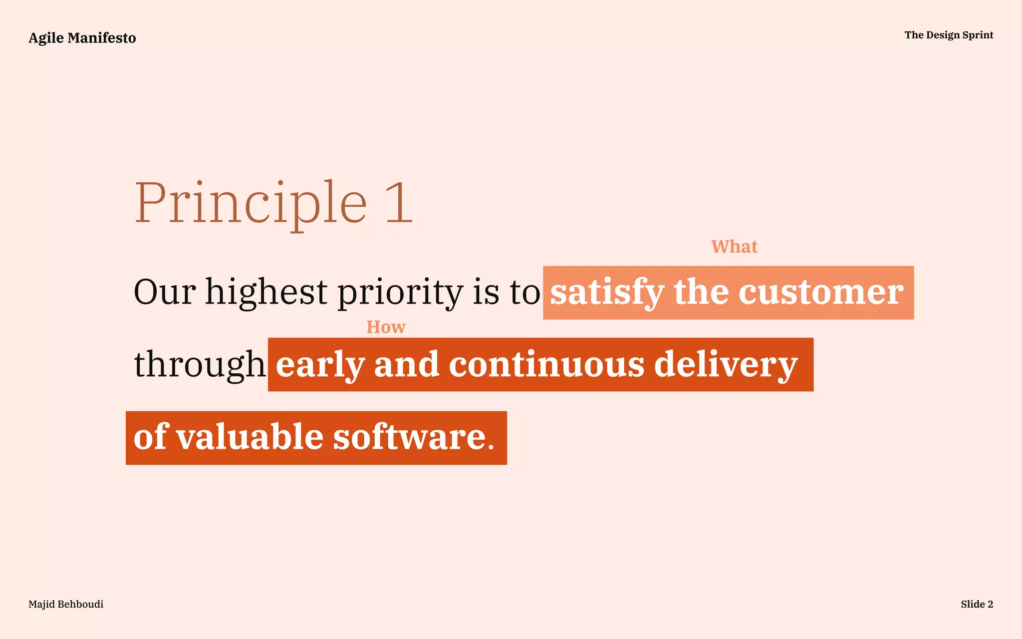 Majid Behboudi: The Design Sprint | PPT