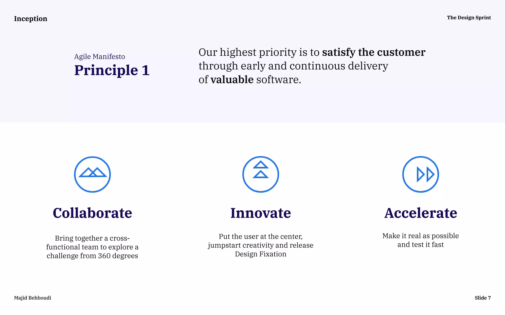 Majid Behboudi: The Design Sprint | PPT
