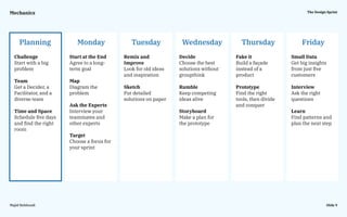 Majid Behboudi: The Design Sprint | PDF