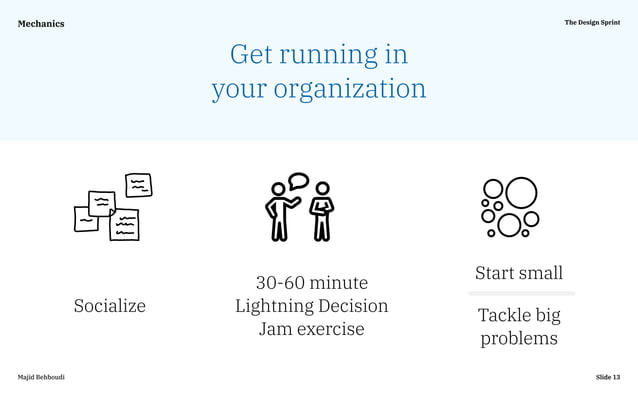 Majid Behboudi: The Design Sprint | PPT