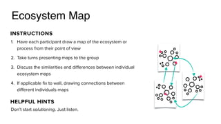 Design Sprint Shorts: episode 2 - Ecosystem Mapping | PDF | Science