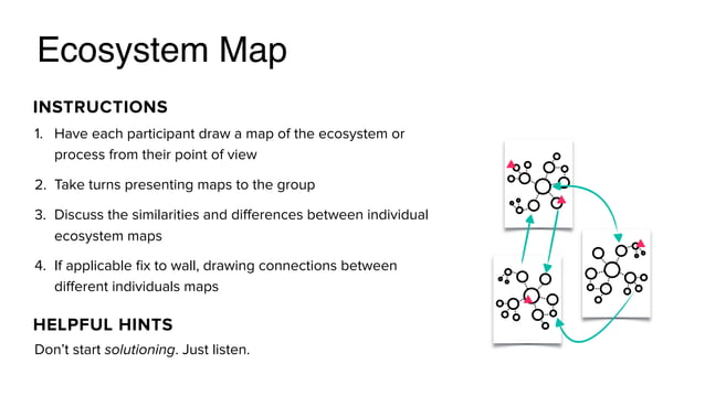 Design Sprint Shorts: episode 2 - Ecosystem Mapping | PDF | Science