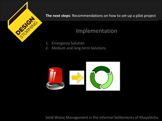 Design storming presentation - pilot | PPT