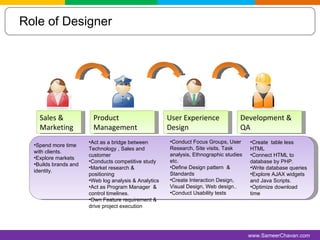 Design Story, Career opportunity in Design | PPT