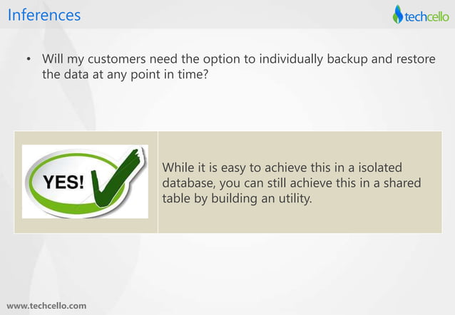 Design Strategy for Data Isolation in SaaS Model | PPT | Free Download