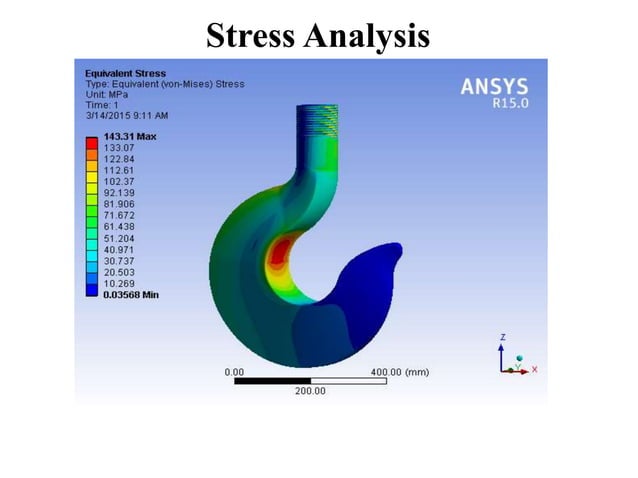 Design stress analysis of crane hook | PPTX