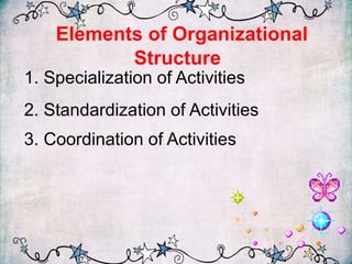 Design, structure and development of organization | PPT