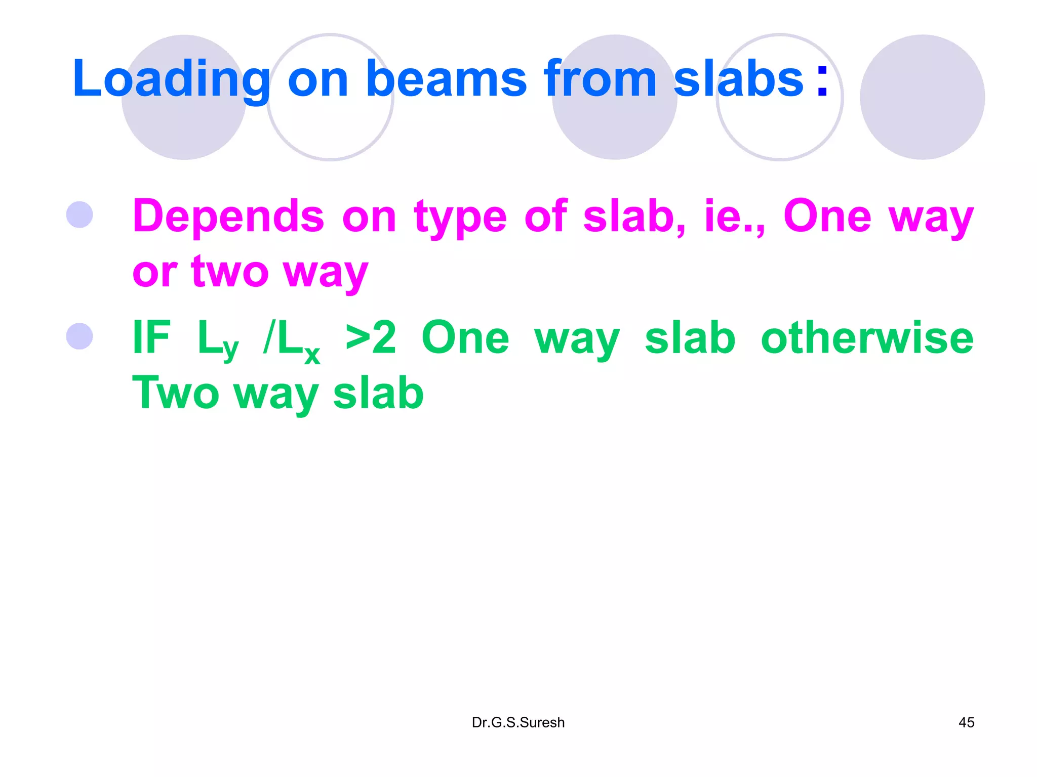 Design structures mod_27_8_08 | PPT