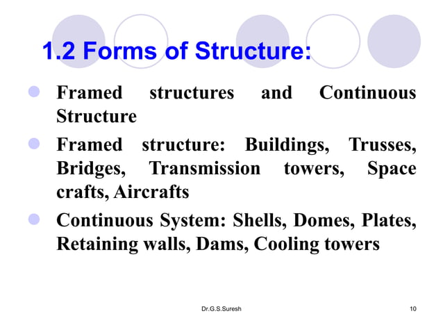 Design structures mod_27_8_08 | PPT