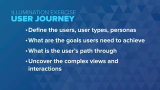 Hands on with the Design Studio Method | PPT