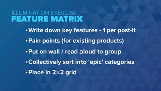 Hands on with the Design Studio Method | PPT