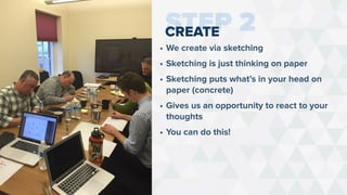 Hands on with the Design Studio Method | PPT
