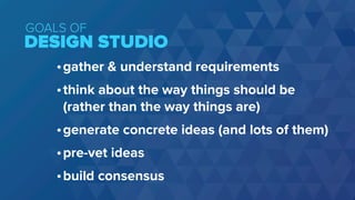 Hands on with the Design Studio Method | PPT