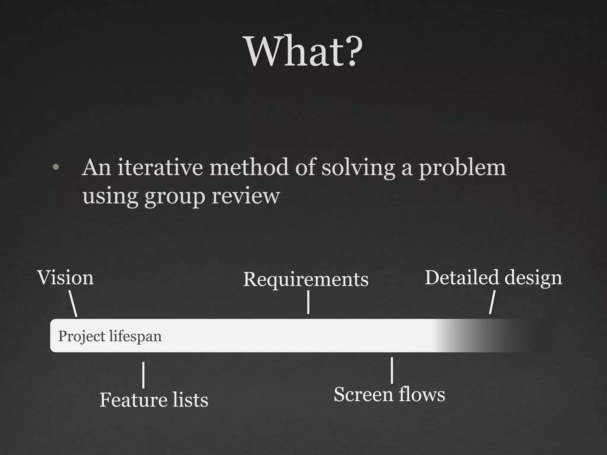 Design Studio Methodology: A quick why and how | PPTX