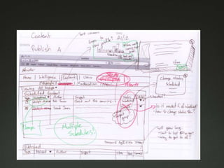 Design Studio Methodology: A quick why and how | PPTX