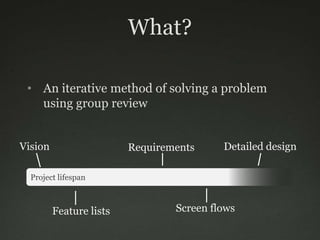 Design Studio Methodology: A quick why and how | PPTX