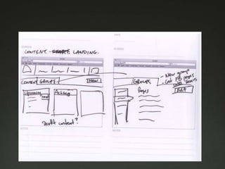 Design Studio Methodology: A quick why and how | PPTX