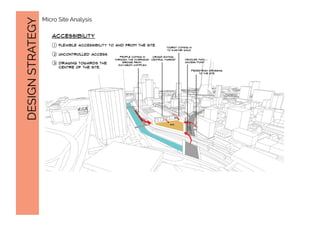 Design Studio 6 Report Final - Calvin Suah | PDF