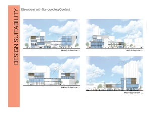 Design Studio 6 Report Final - Calvin Suah | PDF