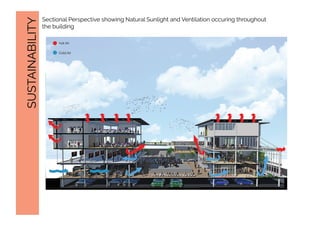 Design Studio 6 Report Final - Calvin Suah | PDF