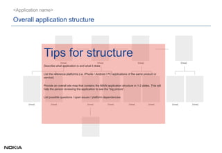 Design submission template | PPT
