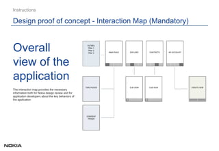 Design submission template | PPT