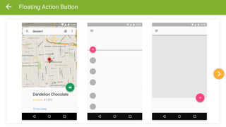 Android Design Support Library | PPT