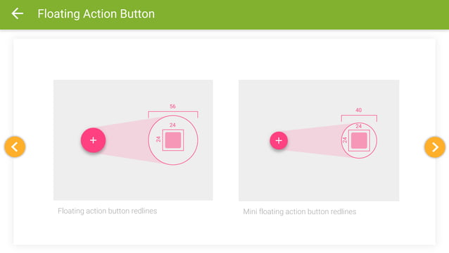 Android Design Support Library | PPT