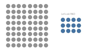 Horizontal Thinking | PPT