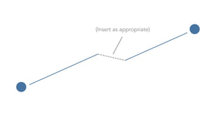 Horizontal Thinking | PPT