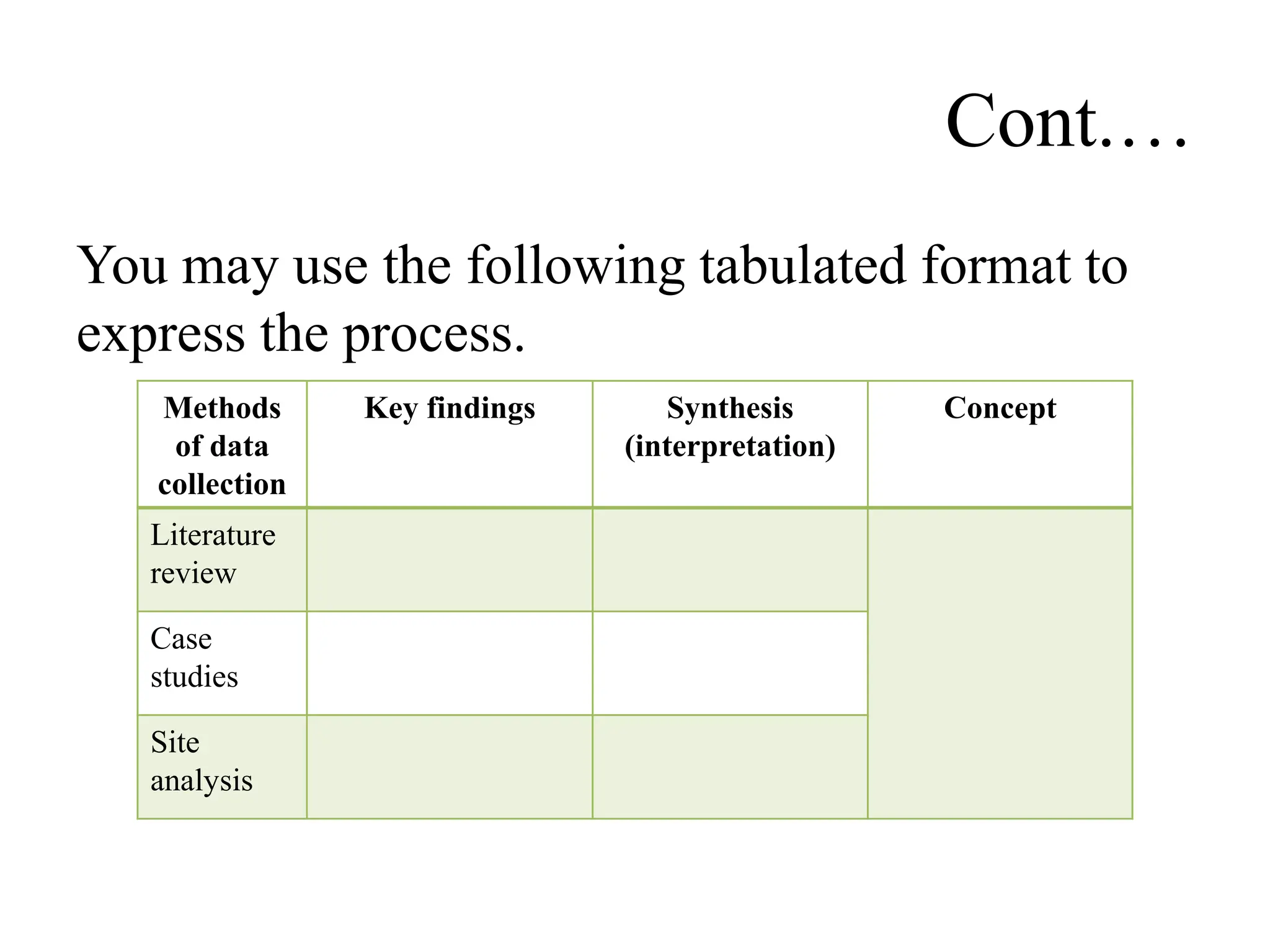 Design Synthesis.pptx