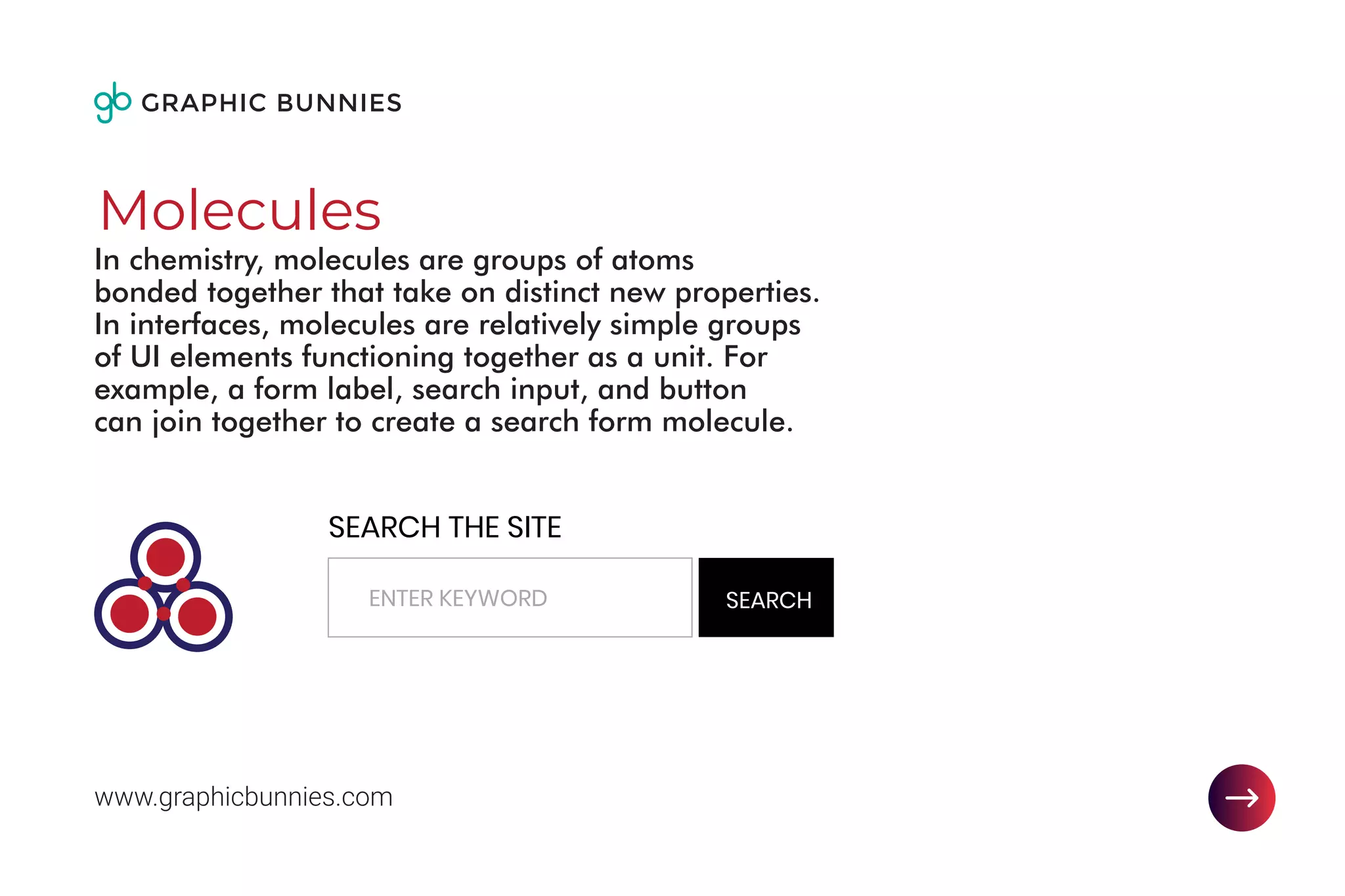 Atomic Design Methodology by Brad Frost | PPT